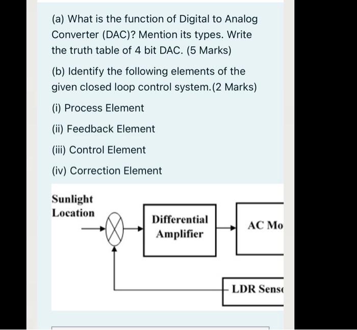 Solved (a) What is the function of Digital to Analog | Chegg.com