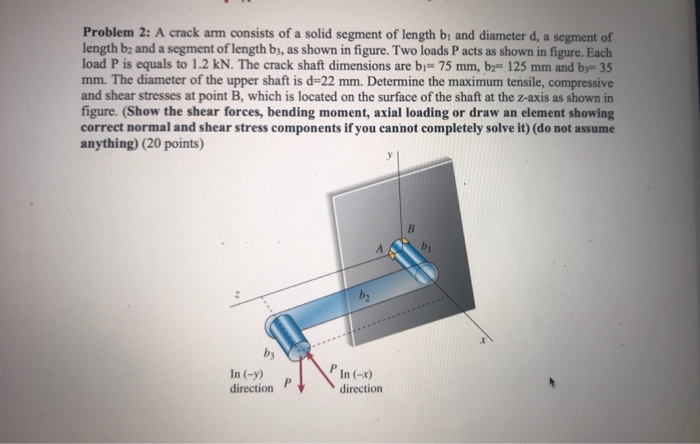 Solved Problem 2: A crack arm consists of a solid segment of | Chegg.com