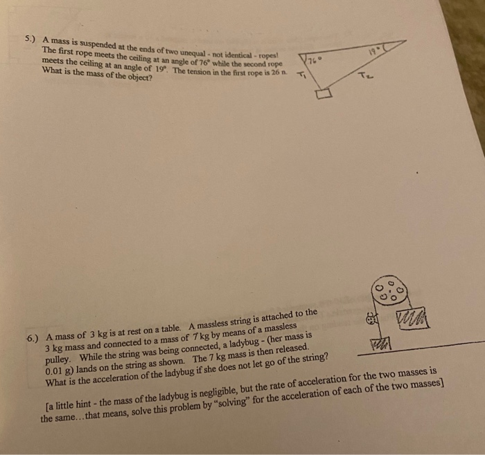 Solved 5.) A mass is suspended at the ends of two unequal | Chegg.com