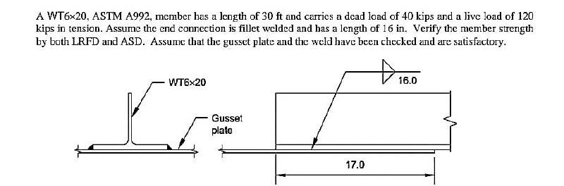 Solved A WT6X20, ASTM A992, member has a length of 30 ft and | Chegg.com