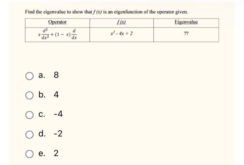Solved Find the eigenvalue to show that f(x) ﻿is an | Chegg.com