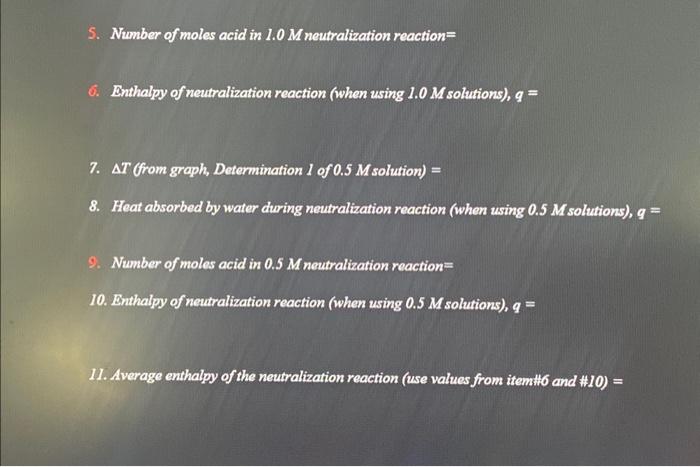 Solved S. Number of moles acid in 1.0 Mneutralization | Chegg.com