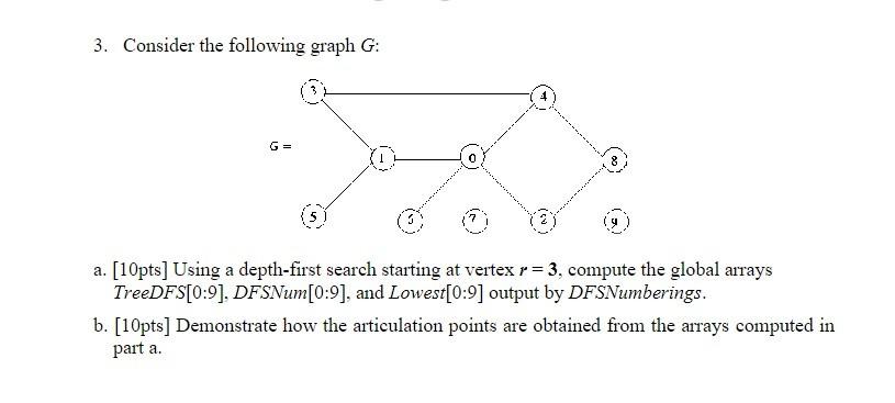 Solved 3. Consider the following graph G : a. [10pts] Using | Chegg.com