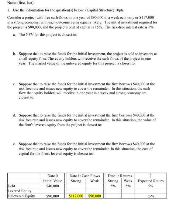 Solved b. Suppose that to raise the funds for the initial | Chegg.com