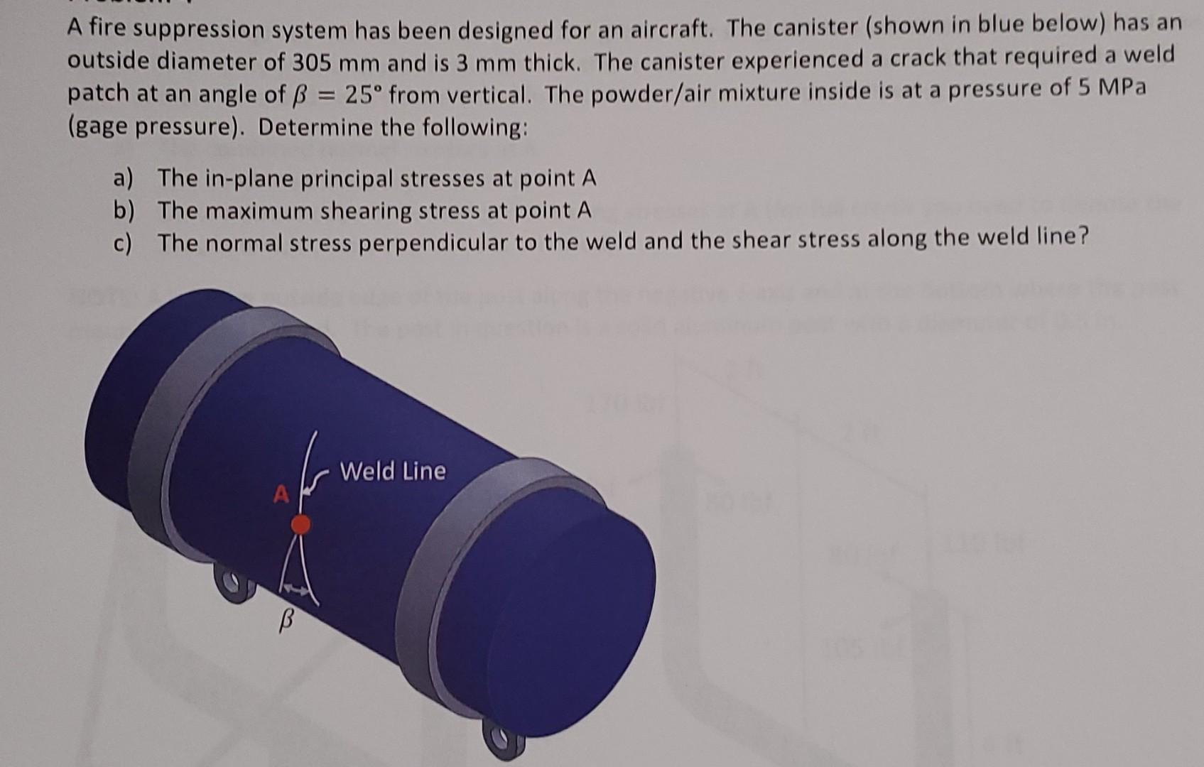 Solved A fire suppression system has been designed for an | Chegg.com