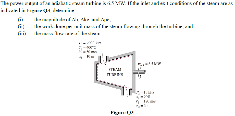 Solved The power output of an adiabatic steam turbine is | Chegg.com