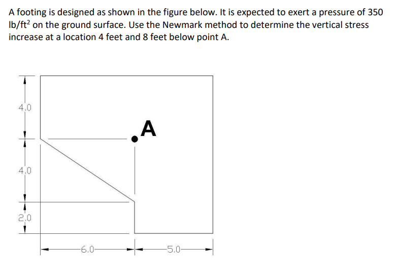 Solved A footing is designed as shown in the figure below. | Chegg.com