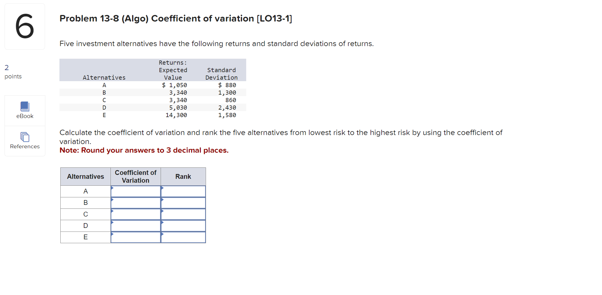 Problem 13-8 (Algo) ﻿Coefficient of variation | Chegg.com