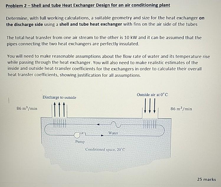 Solved Problem 2 - Shell and tube Heat Exchanger Design for | Chegg.com