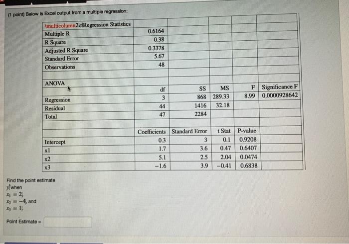 Solved (1 point Below is Excel output from a multiple | Chegg.com