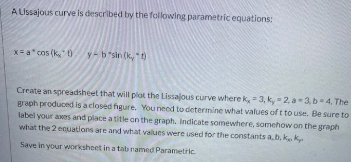 Solved A Lissajous curve is described by the following | Chegg.com