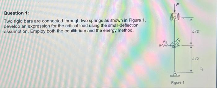 Solved Question 1: Two rigid bars are connected through two | Chegg.com