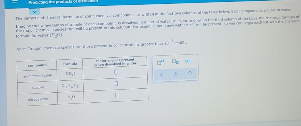 Solved Predicting the products of dissolution The names and | Chegg.com