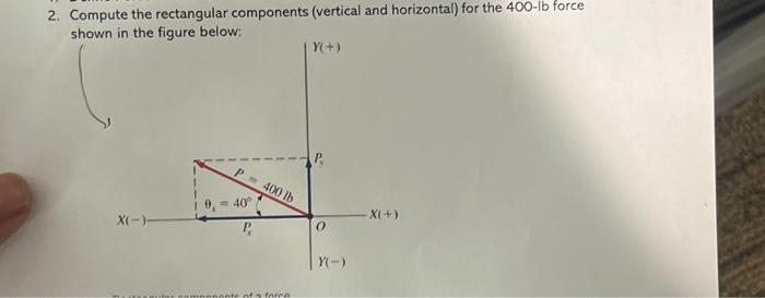 Solved 2. Compute the rectangular components (vertical and | Chegg.com