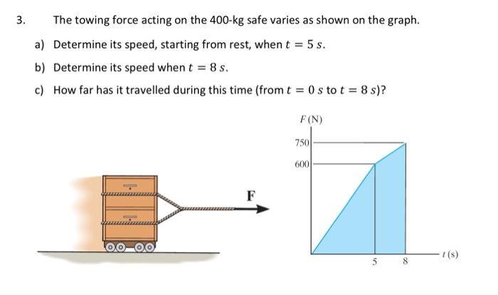 Solved 3. The towing force acting on the 400-kg safe varies | Chegg.com