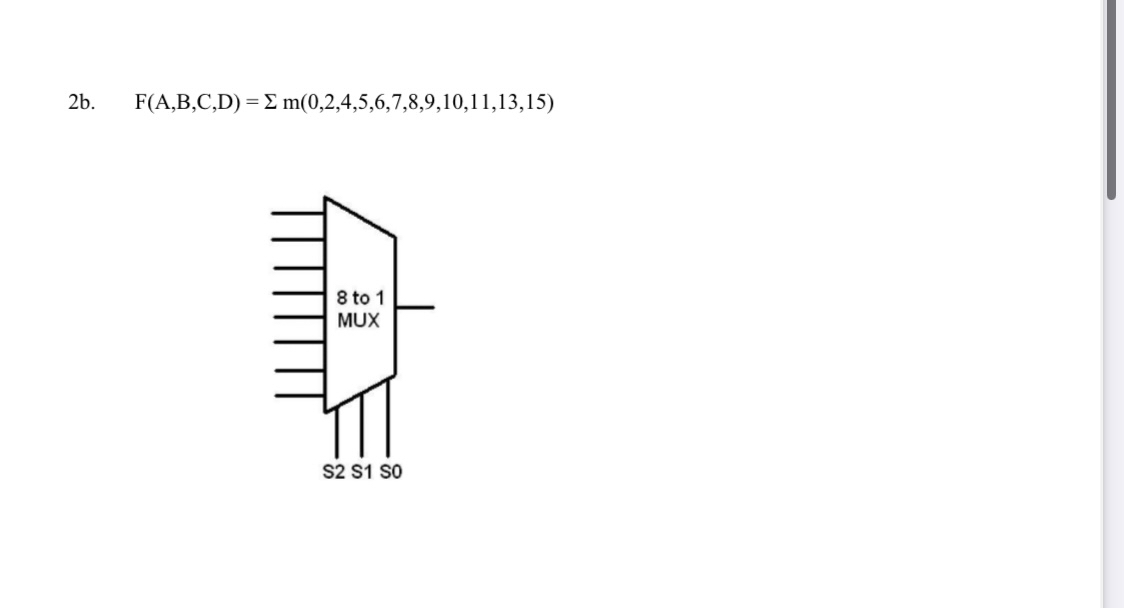 Solved Using 8 ﻿to 1 ﻿multiplexor 