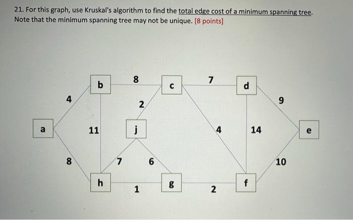 Solved For this graph, use Kruskal's algorithm to find the | Chegg.com
