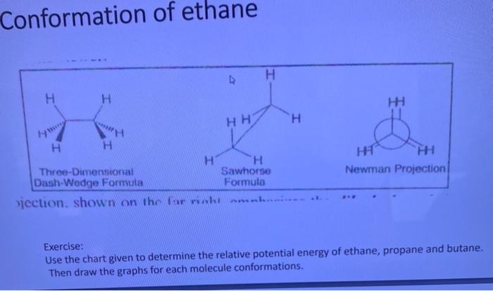 Conformation of ethane H H H H H HH H H | Chegg.com