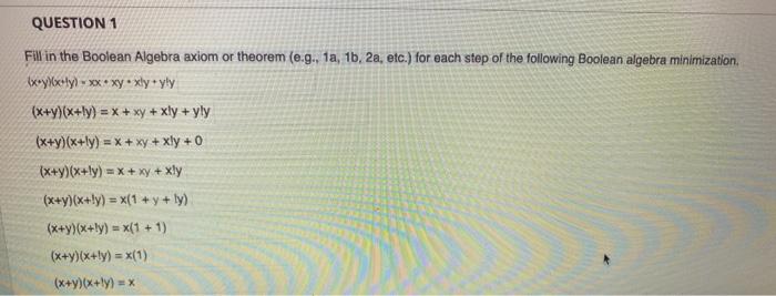 Solved Question 1 Fill In The Boolean Algebra Axiom Or