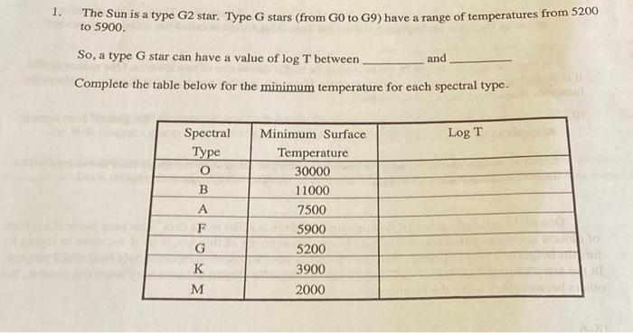 Solved 1. The Sun is a type G2 star. Type G stars (from GO | Chegg.com