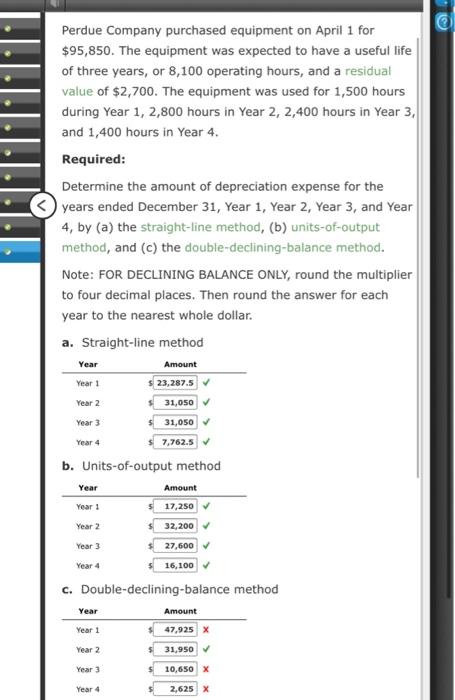 Solved Perdue Company purchased equipment on April 1 for | Chegg.com