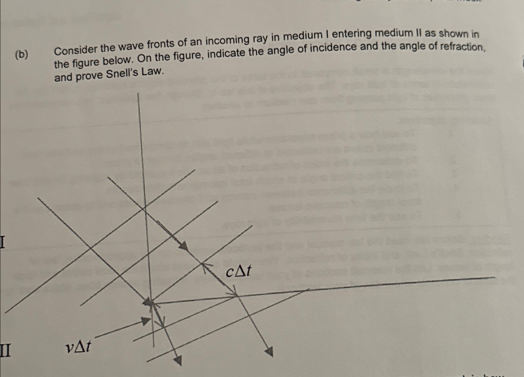 Solved (b) ﻿Consider the wave fronts of an incoming ray in | Chegg.com