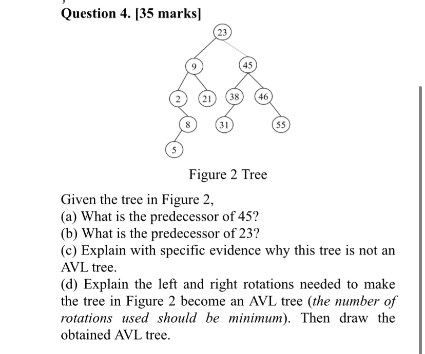Solved Question 4. [35 ﻿markslFigure 2 ﻿TreeGiven the tree | Chegg.com