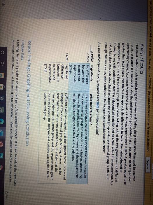 Solved Collect Data The experiment is performed, and you are | Chegg.com