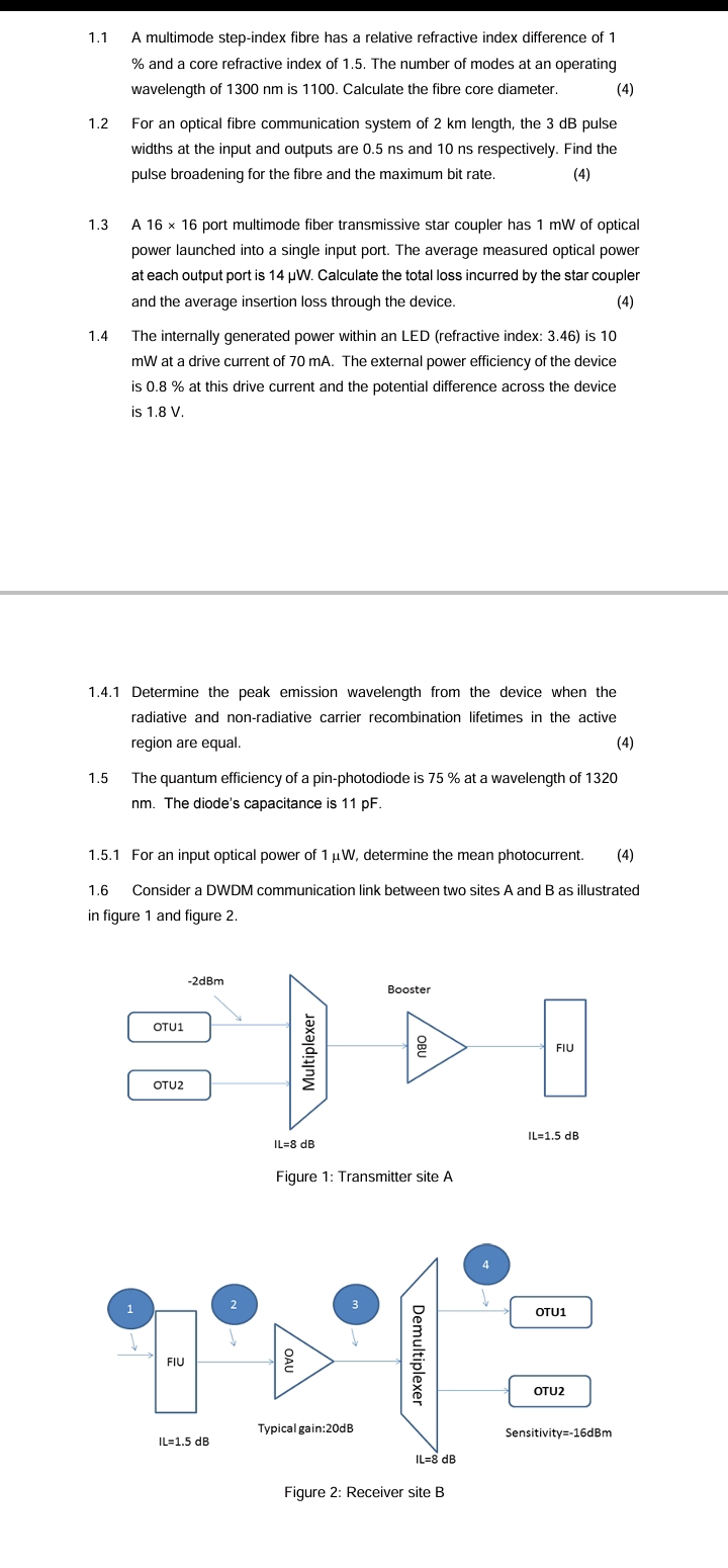 Solved 1.1 ﻿A multimode step-index fibre has a relative | Chegg.com