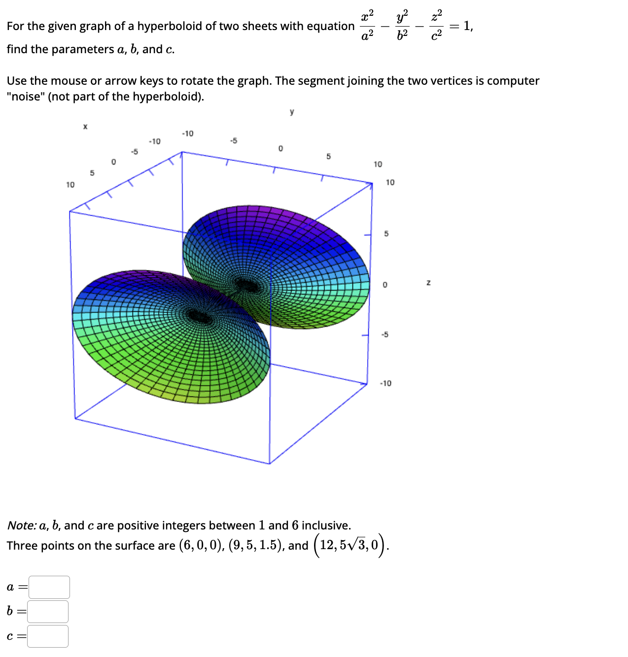 For the given graph of a hyperboloid of two sheets | Chegg.com
