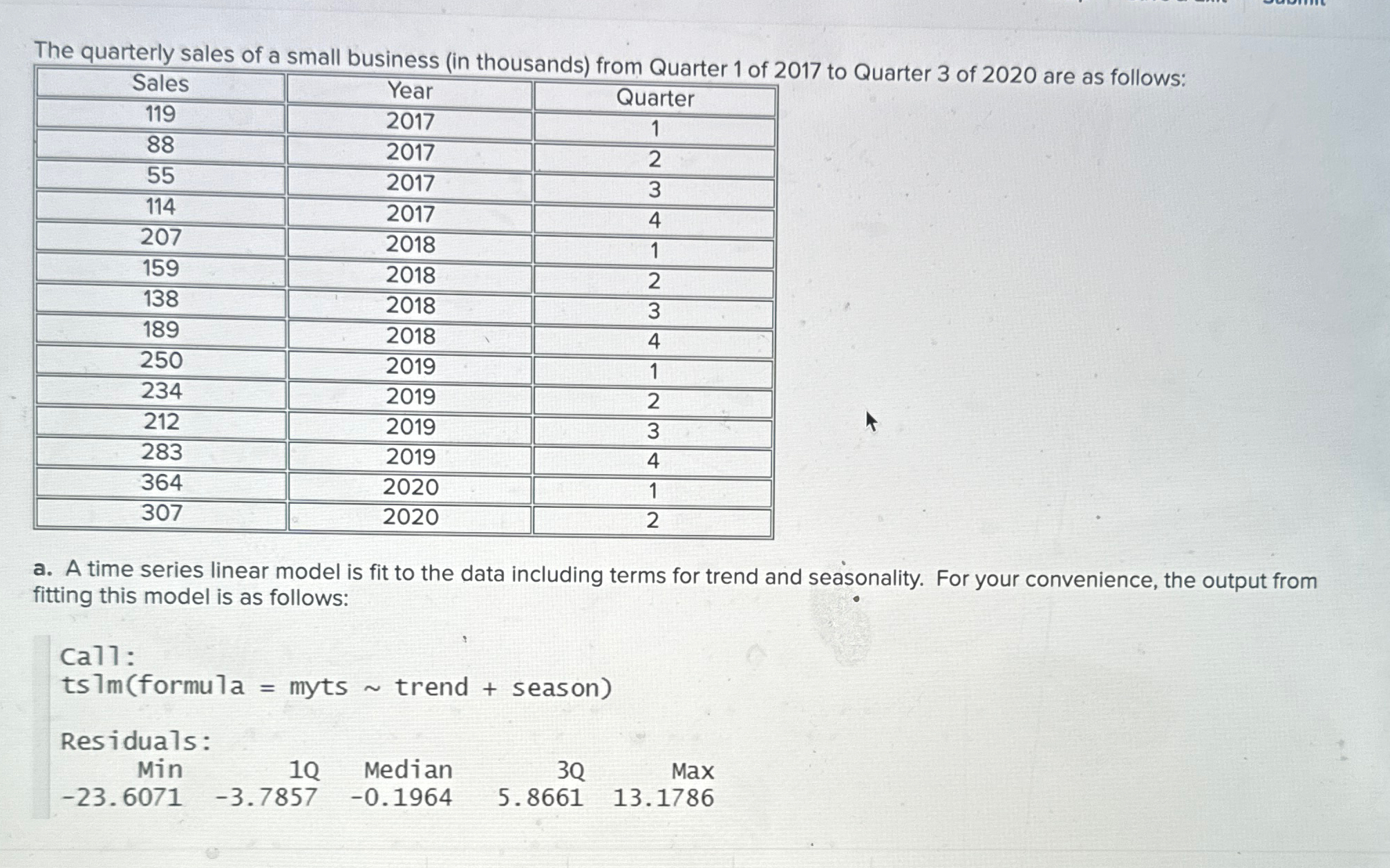 Solved The quarterly sales of a small business (in | Chegg.com