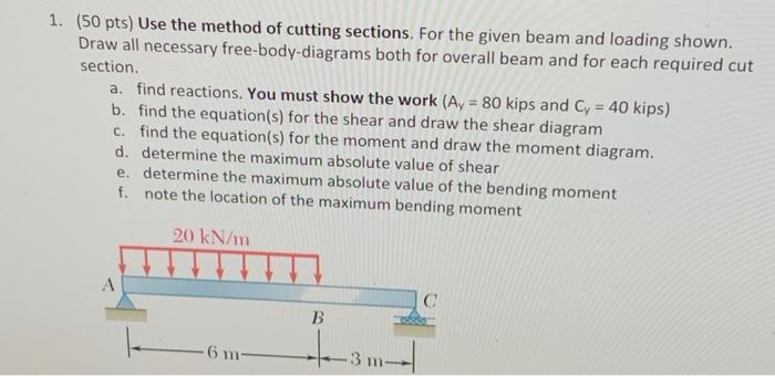 Solved 1. (50 pts) Use the method of cutting sections. For | Chegg.com