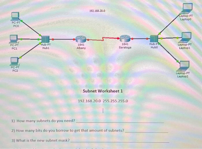 Solved 1) How many subnets do you need? 2) How many bits do | Chegg.com Solved 1) How many subnets do you need? 2) How many bits do | Chegg.com