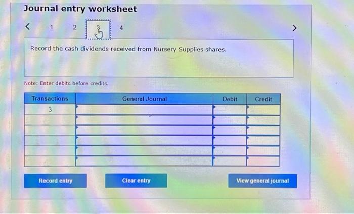 Solved Exercise 12-20 (Algo) Equity method; purchase; | Chegg.com