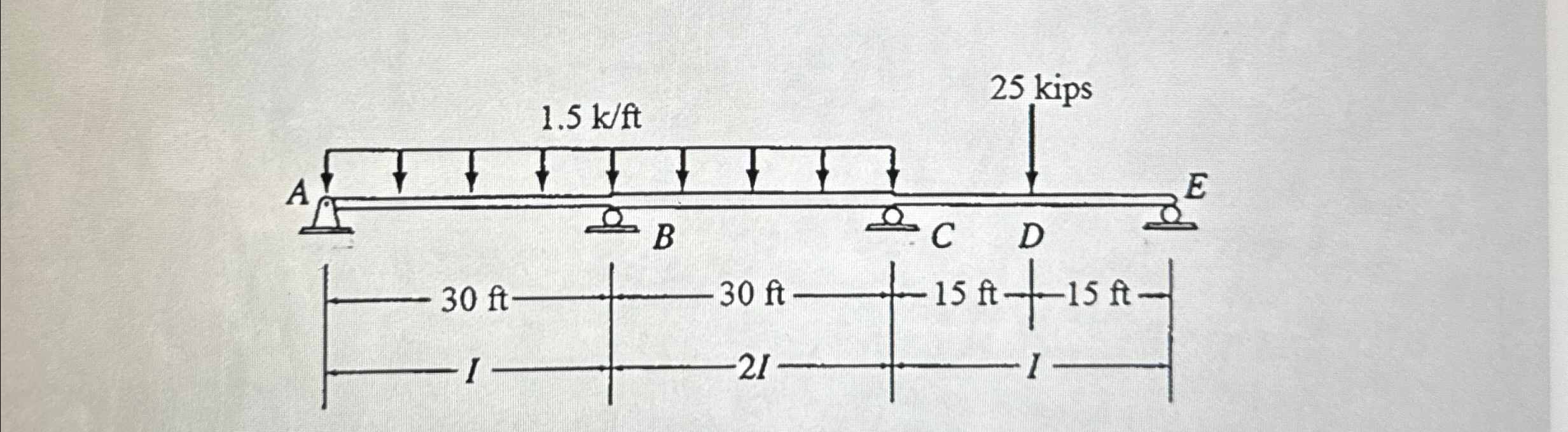 Solved Draw the moment diagram on the tension side of the | Chegg.com