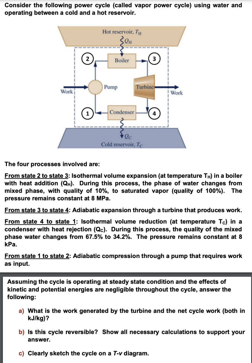 Solved Assuming the cycle is operating at steady state | Chegg.com