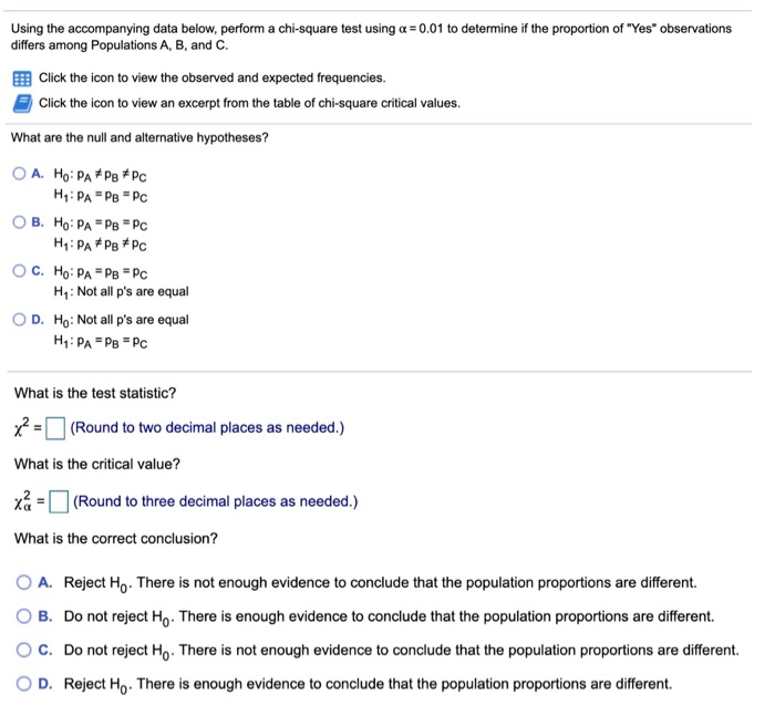 Solved Using the accompanying data below, perform a | Chegg.com