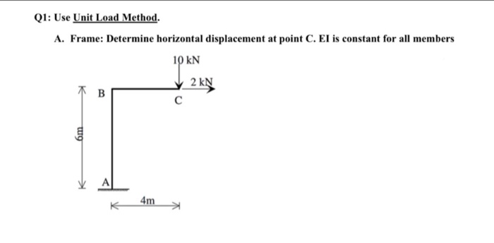 Solved Q1: Use Unit Load Method. A. Frame: Determine | Chegg.com