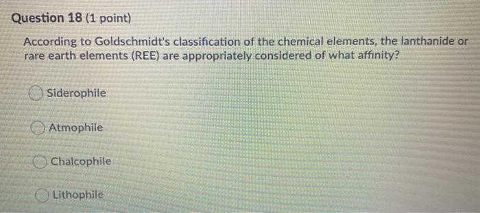 Solved Question 18 (1 point) According to Goldschmidt's | Chegg.com