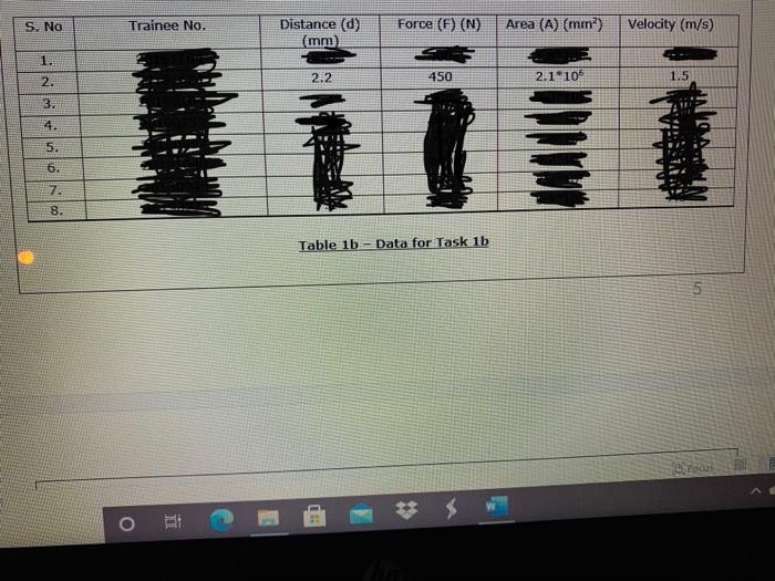 Solved part a following table 1a and picture 1a and part b | Chegg.com