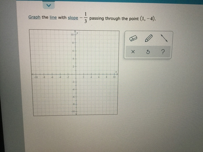 Solved Graph the line with slope 1 3 passing through the | Chegg.com