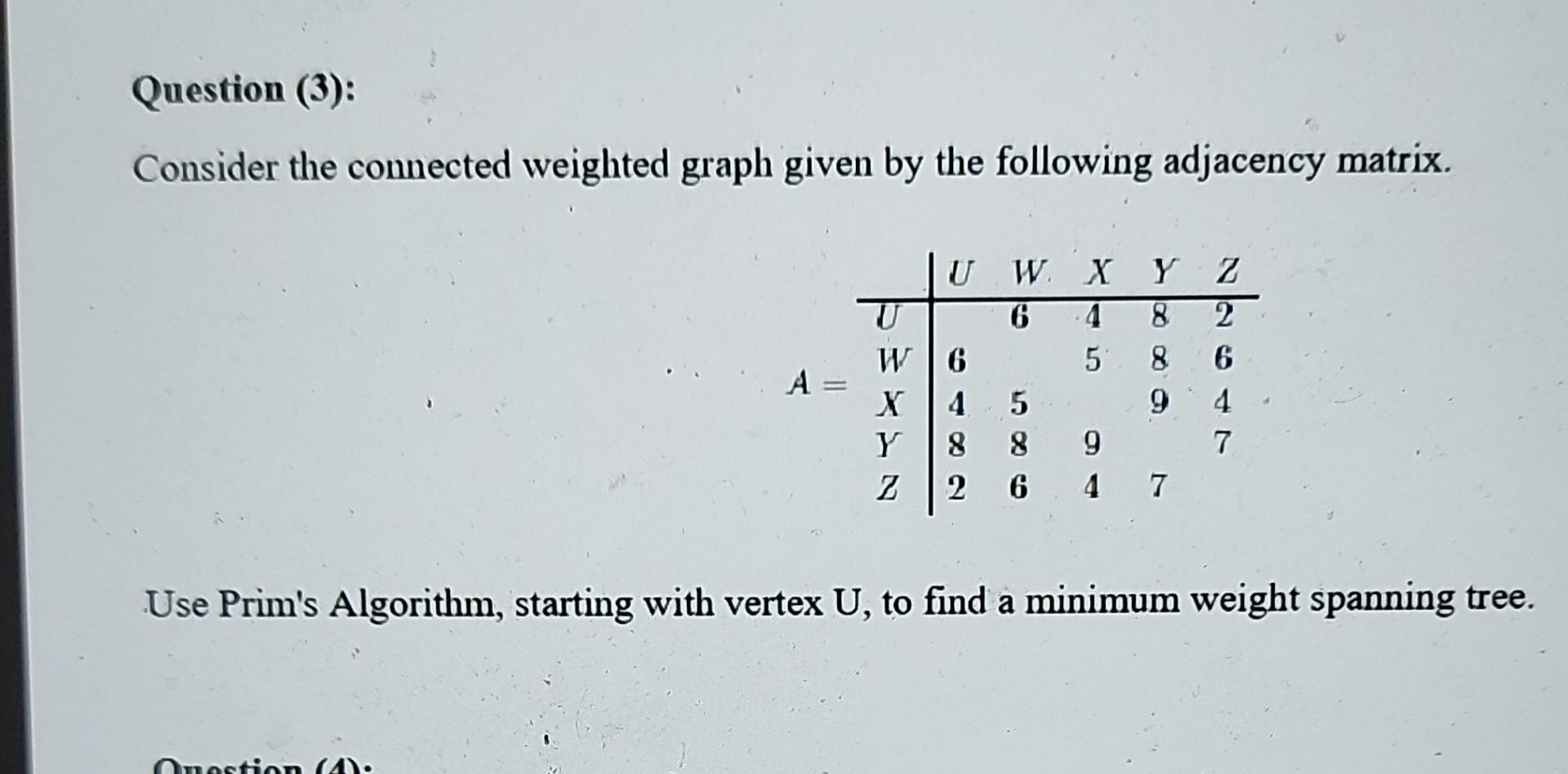 Solved Consider the connected weighted graph given by the | Chegg.com