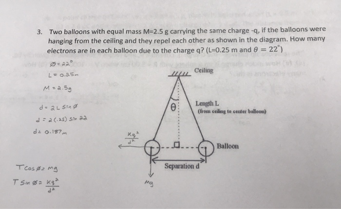 Solved Two balloons with equal mass M-2.5 g carrying the | Chegg.com