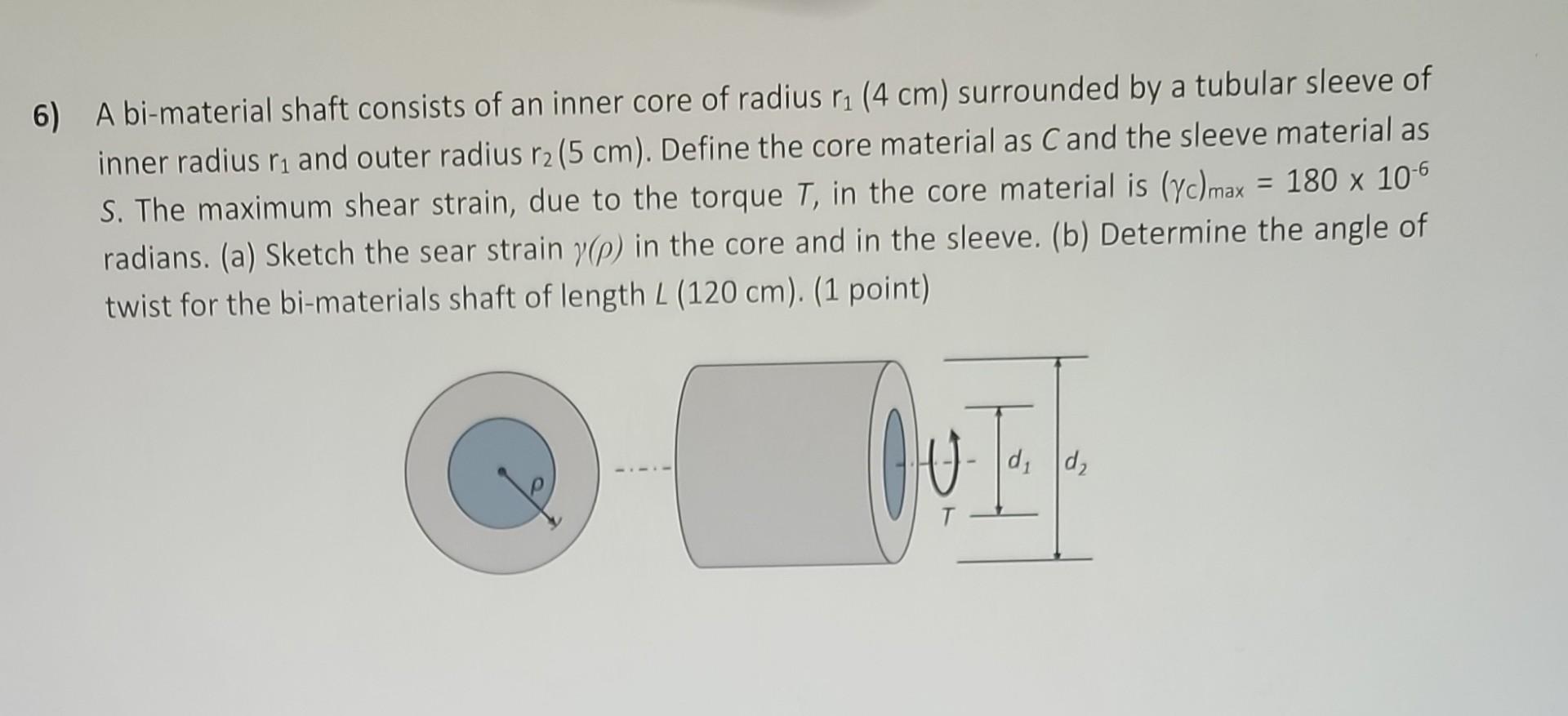 Solved 6) A bi-material shaft consists of an inner core of | Chegg.com
