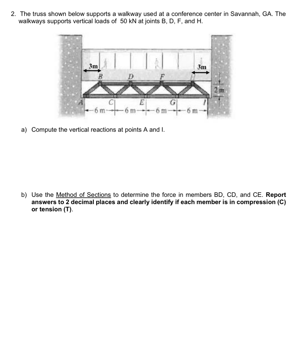 Solved The truss shown below supports a walkway used at a | Chegg.com