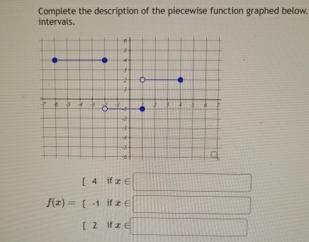 Solved Complete the description of the piecewise function | Chegg.com