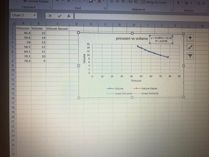 Solved = 3 Merge & Center - 5 % Clipboard Font Alignment | Chegg.com