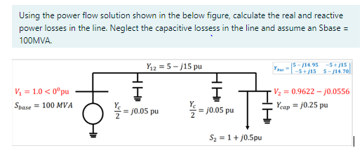 Solved Using the power flow solution shown in the below | Chegg.com