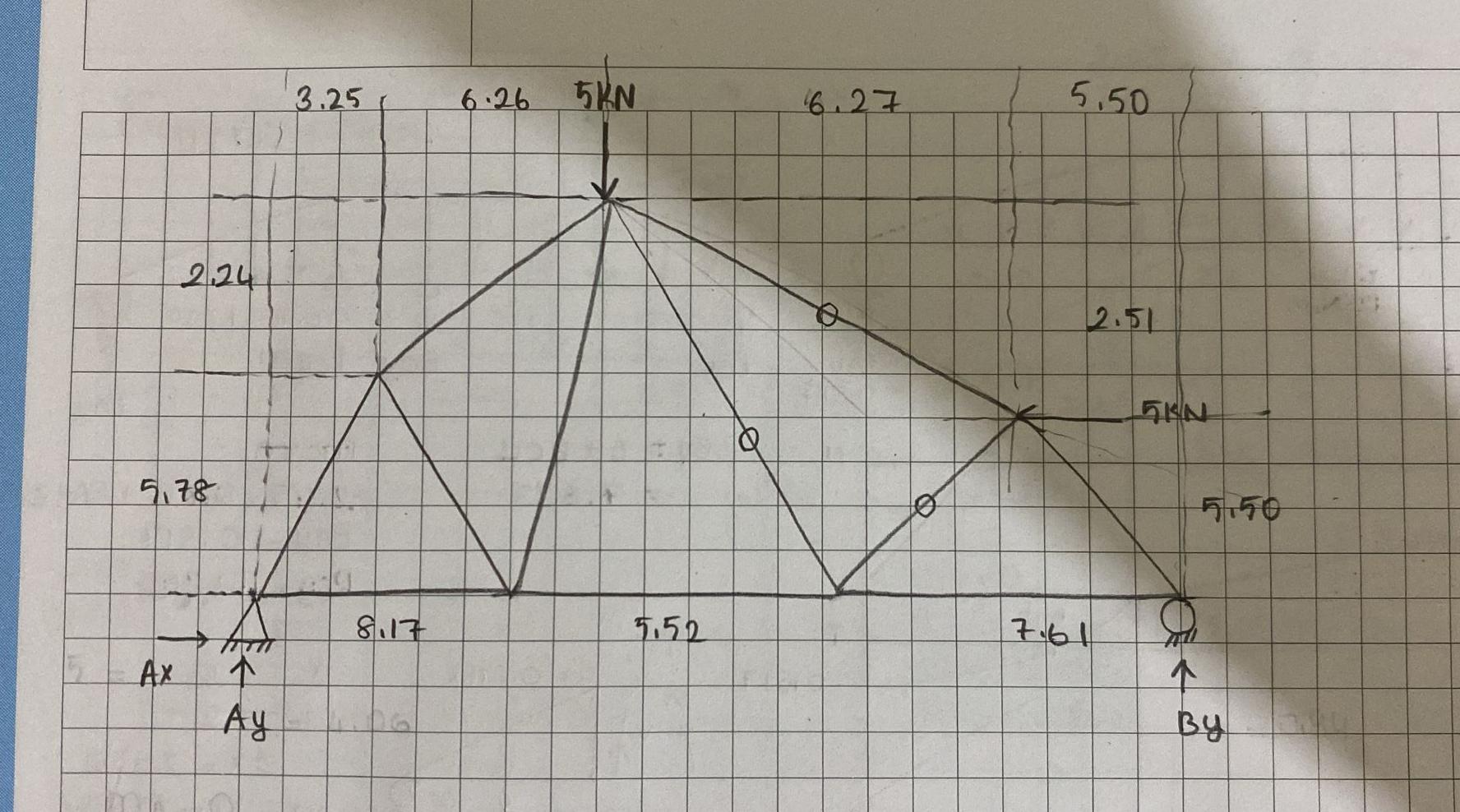 Use the method of section | Chegg.com