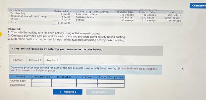 Solved Required: 1. Compute the activity rate for each | Chegg.com